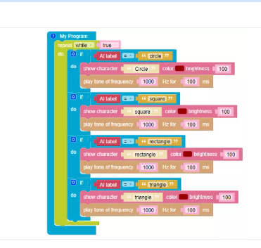 Shape detector - Avishkaar Project