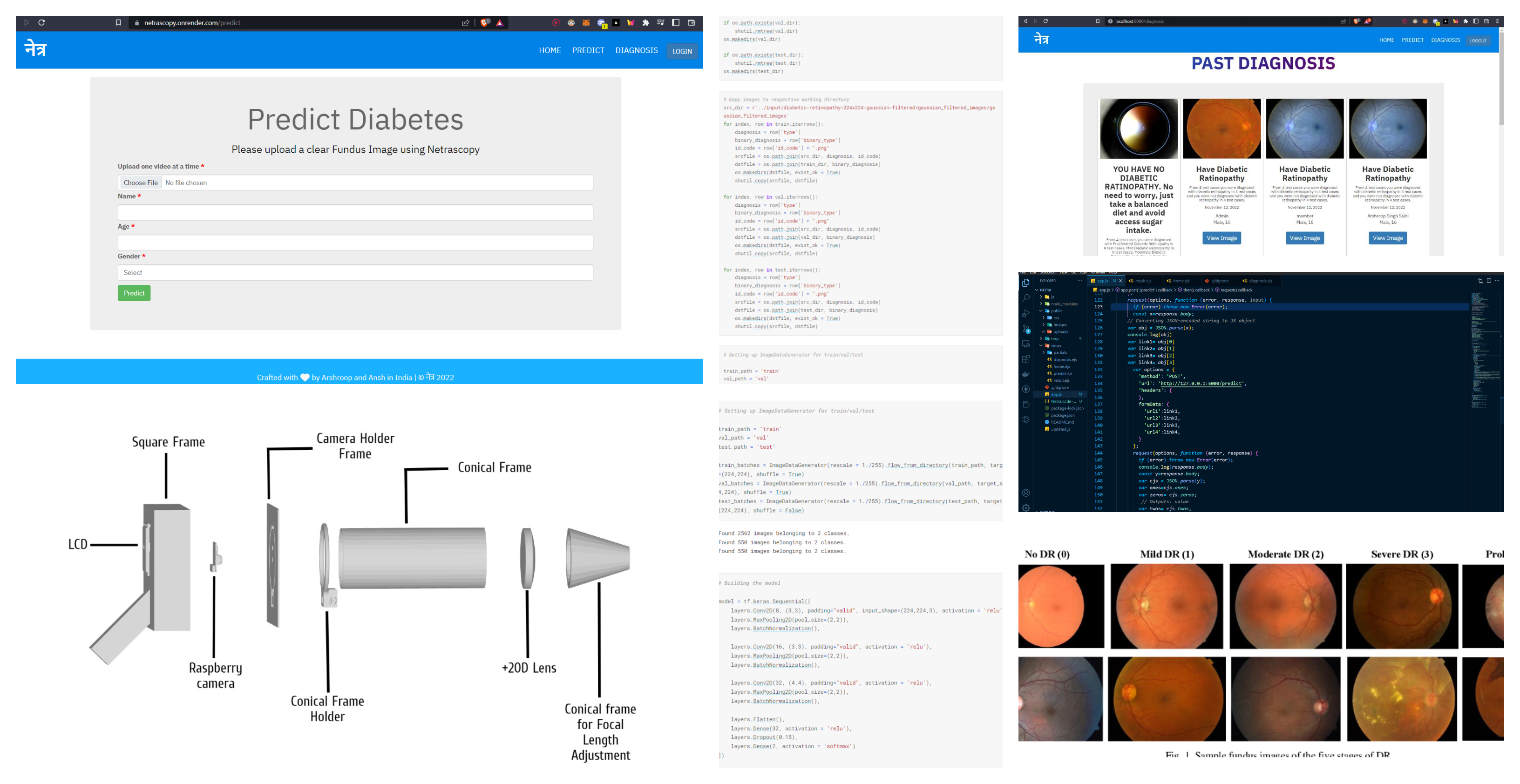 Netra - Avishkaar Project