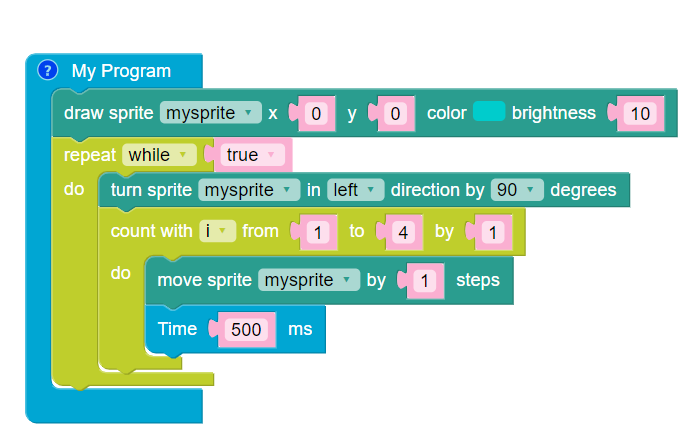 anticlockwise direction using sprite - Avishkaar Project