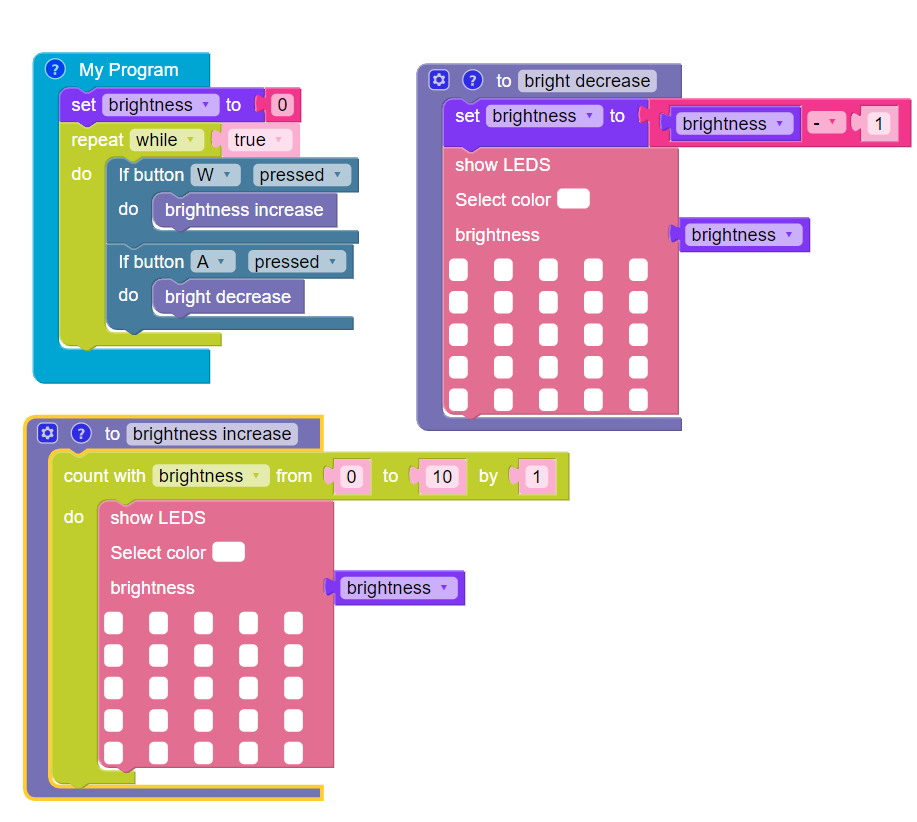 brightness controller using function block - Avishkaar Project