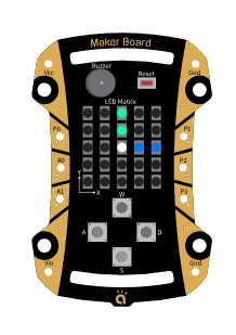 Programing LED matrix of Maker Board 2 - Avishkaar Project