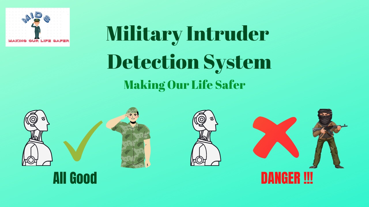 Military Intruder Protection System - Avishkaar Project