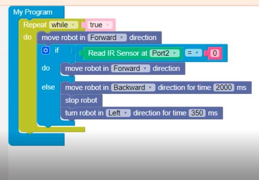 Object Detector Avishkaar Project