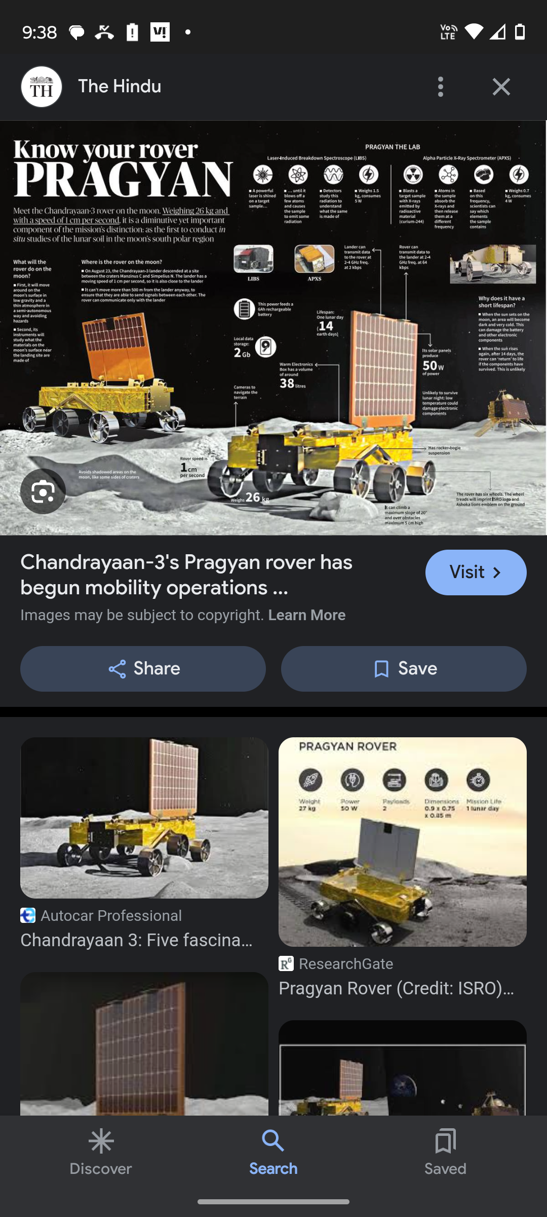 Pragyan rover - Avishkaar Project