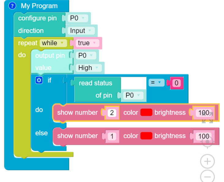 IR sensor maker board - Avishkaar Project
